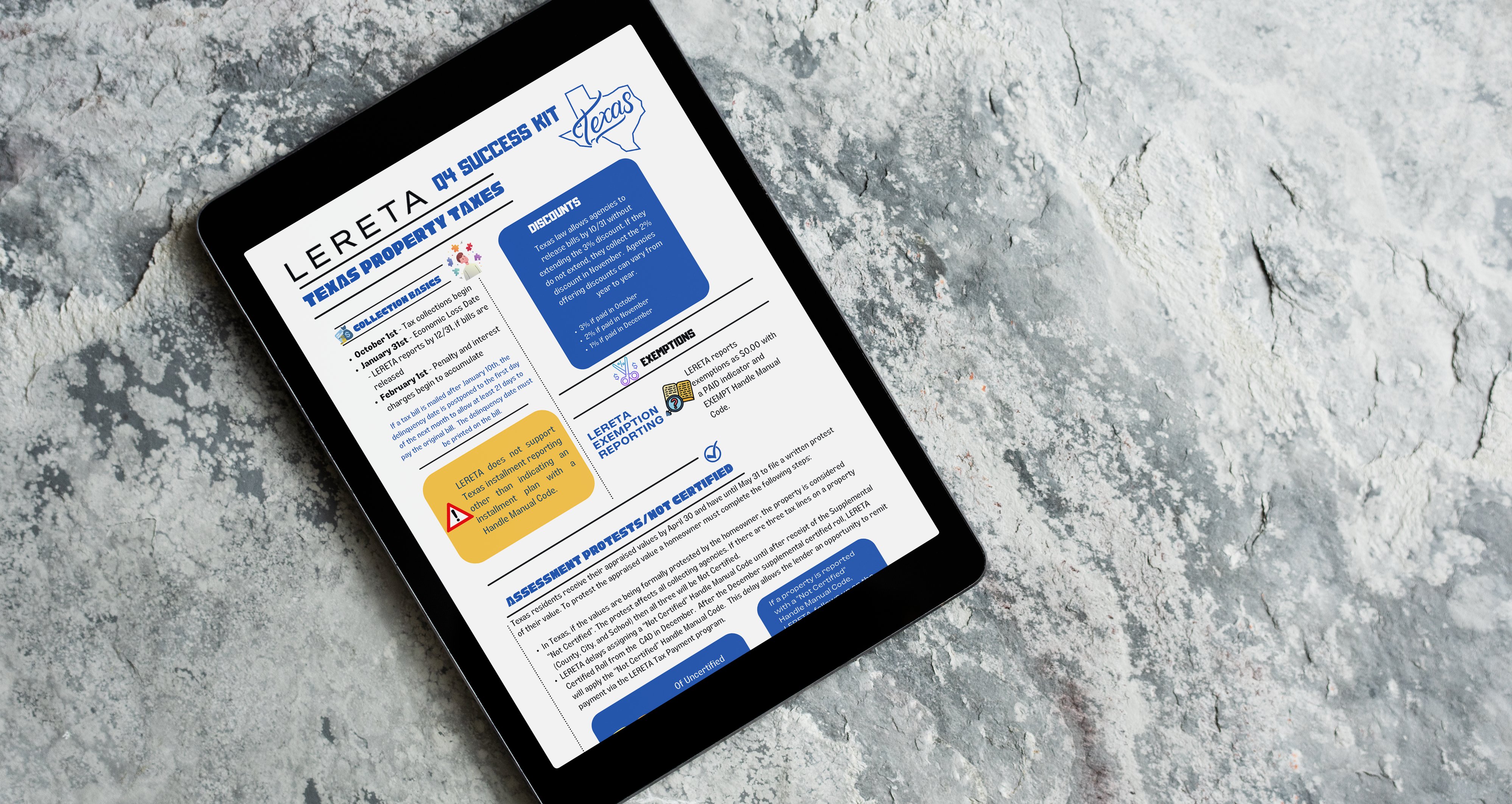 Texas Property Taxes – LERETA